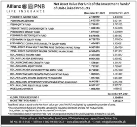 Gov’t fast-tracks building permits for Marawi rehab - PressReader