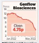 STOCK WATCH - PressReader