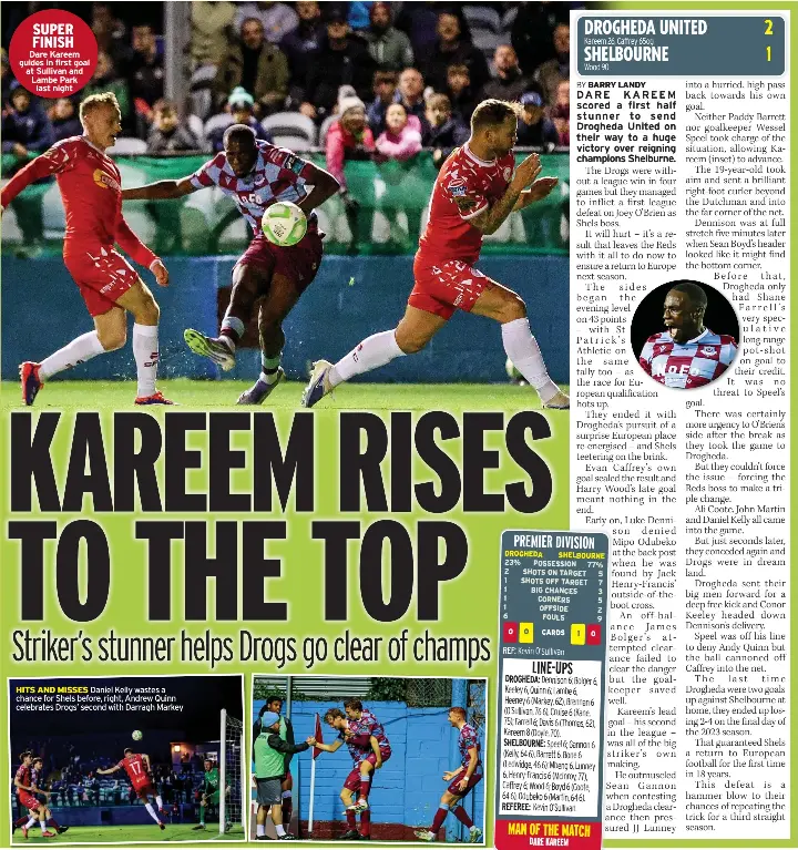 KAREEM RISES TO THE TOP - PressReader