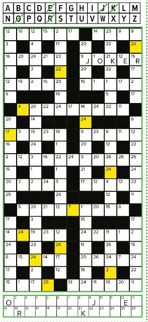 Code cracker - PressReader