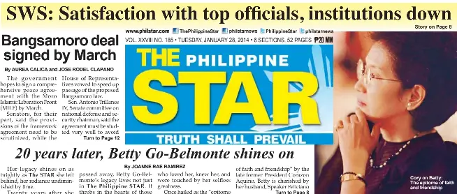 20 years later, Betty Go-Belmonte shines on - PressReader