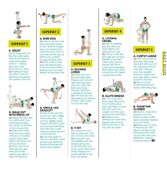 Body-weight strength workout - PressReader