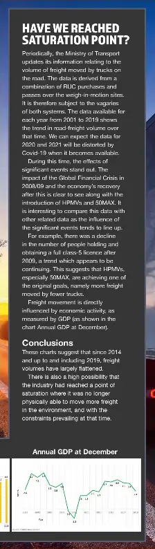 HAVE WE REACHED SATURATION POINT? - PressReader