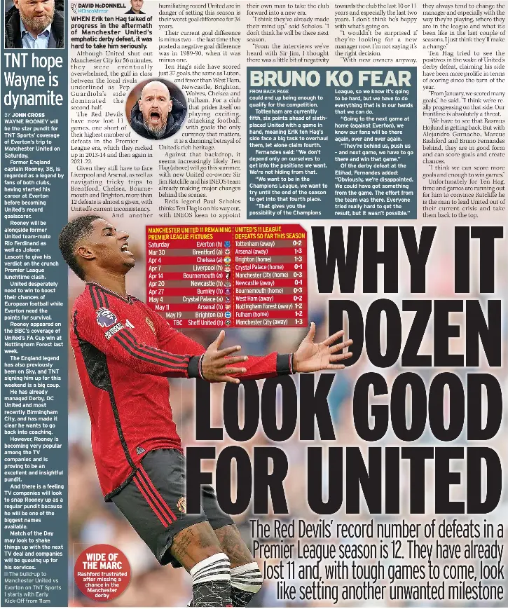 WHY IT DOZEN LOOK GOOD FOR UNITED - PressReader