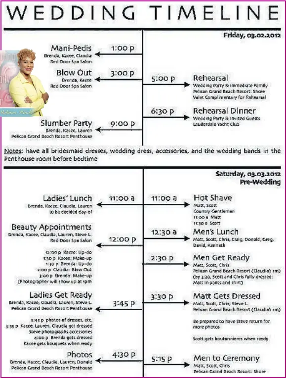 The Essential Run of Show - PressReader