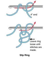 Starry Nights Throw - PressReader