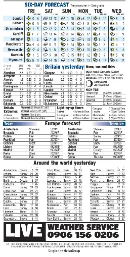 WEATHER FORECAST - PressReader