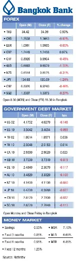 Global youth unemployme­nt is a growing concern - PressReader