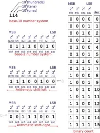 8-bit counter - PressReader
