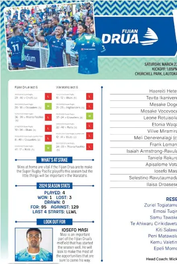 Drua ready for double header in Lautoka - PressReader