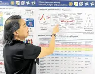 ‘Ghosts that shape who we are’: The PH genome project - PressReader