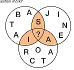 Circlegram - PressReader