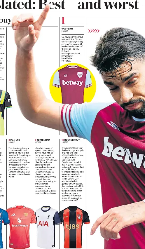 Rated and slated: Best – and worst – – new Premier League kits - PressReader
