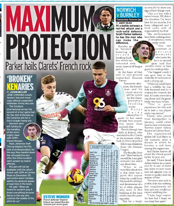 MAXIMUM PROTECTION - PressReader