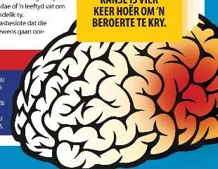 Beroertes: Wanneer jou brein oppak - PressReader