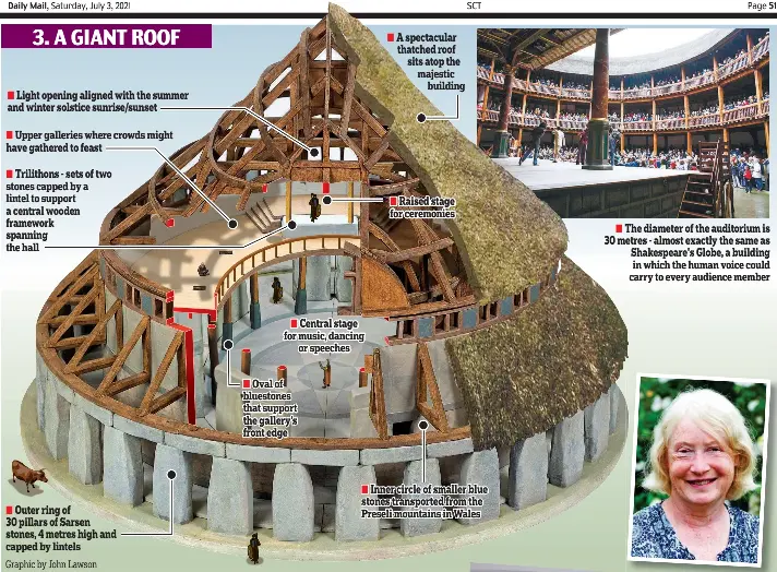 THE STONE HENG ROCK VENUE - PressReader