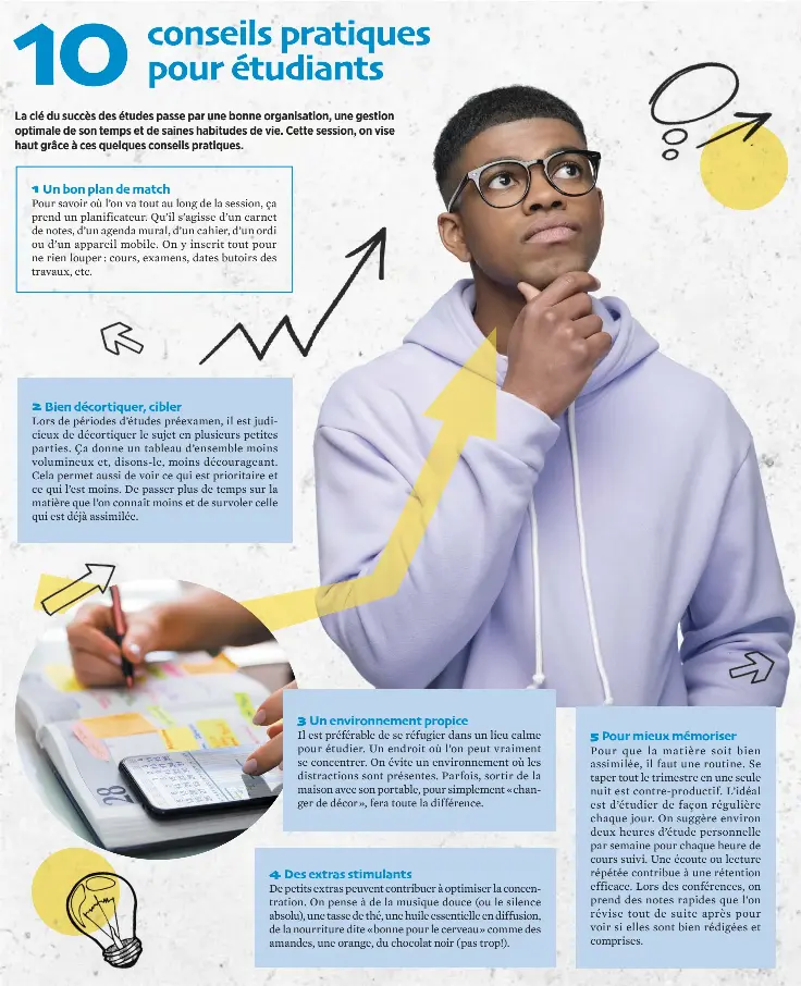 10 conseils pratiques pour étudiants - PressReader
