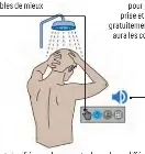 L’objet de la semaine. Le kit douche pour les enfants atteints d ...