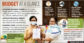 BUDGET AT A GLANCE - PressReader