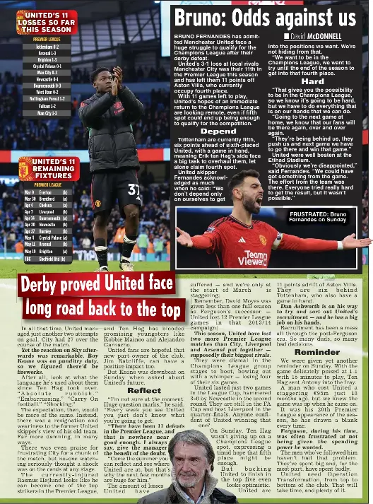 Bruno: Odds against us - PressReader