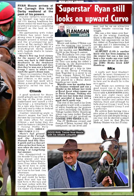 ‘SUPERSTAR’ RYAN STILL LOOKS ON UPWARD CURVE - PressReader