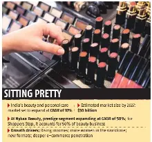 Customers place a premium on beauty - PressReader