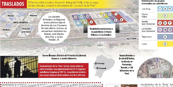 ¡Confusión y TERROR! - PressReader