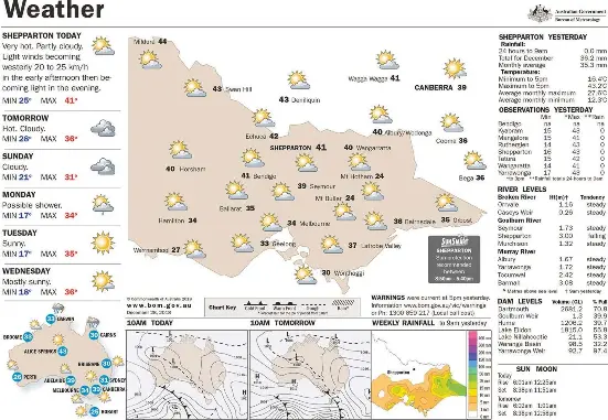 Weather - PressReader