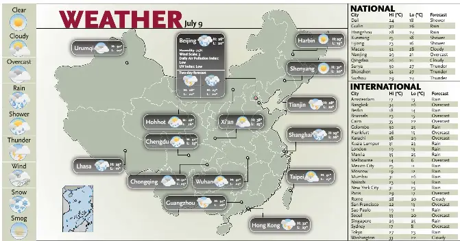 WEATHER - PressReader