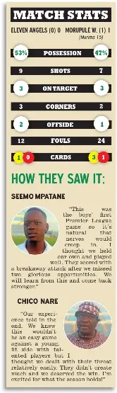 HOW THEY SAW IT: - PressReader