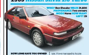 1985 Nissan Silvia 1.8 Turbo - PressReader