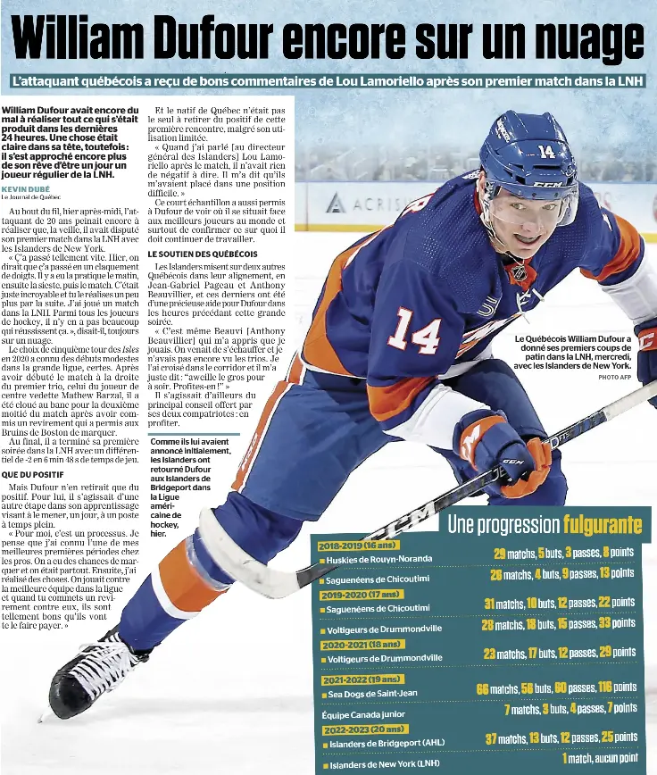 William Dufour encore sur un nuage - PressReader