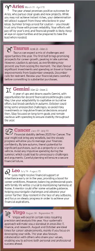 Changes of fortune - PressReader