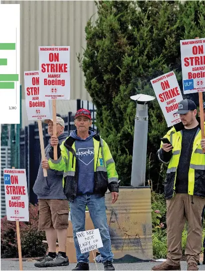 Union leader says striking Boeing workers in for “long haul” after pay ...