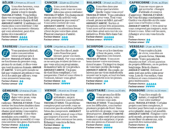 HOROSCOPE - PressReader