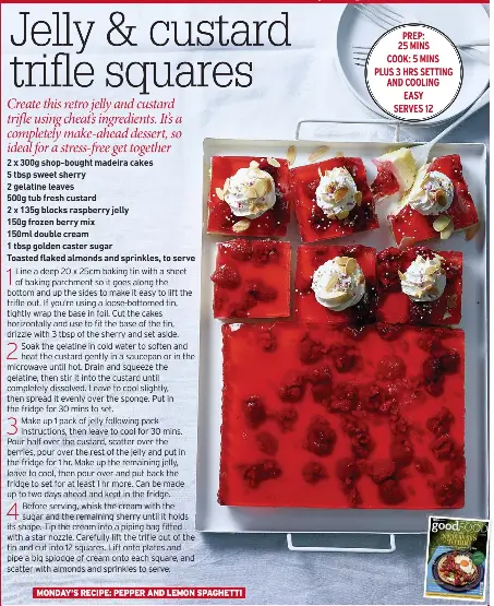 Jelly & custard trifle squares - PressReader