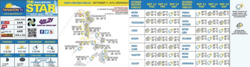 TODAY'S WEATHER FORECAST - PressReader
