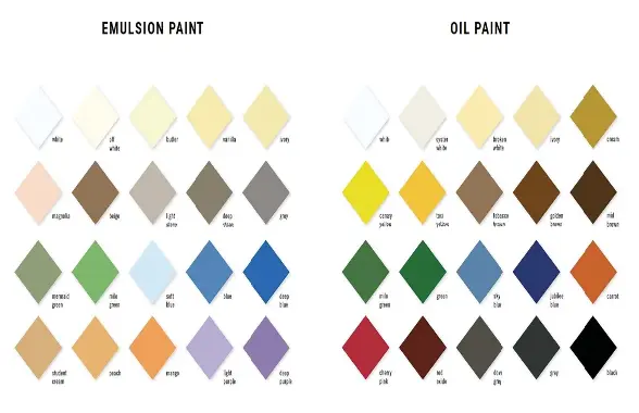 Interior paint colors for a rich personalit­y - PressReader