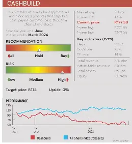 Tough times as consumers struggle - PressReader