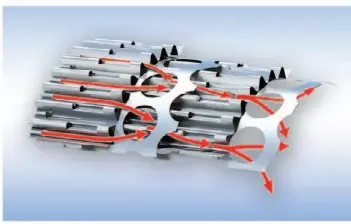 Emitec bets big on SCR - PressReader