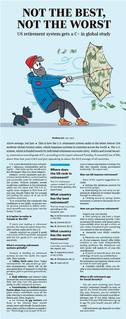 NOT THE BEST, NOT THE WORST - PressReader