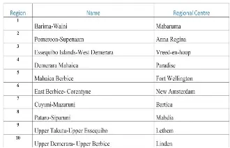 Grade Five Social Studies - PressReader