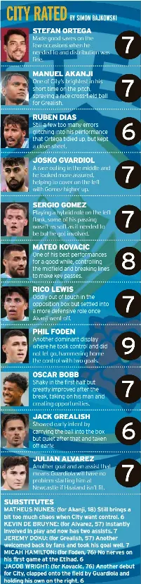 CITY RATED - PressReader