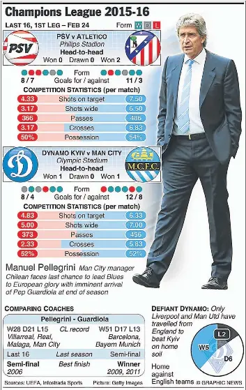 Bay’s Dillon Goss clinches Chilli Boys contract - PressReader