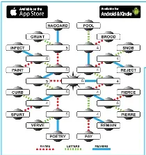 ZYGOLEX - PressReader