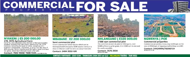 Why vacant commercial land should be on your list - PressReader