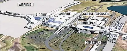 OIA leaders OK south terminal expansion - PressReader