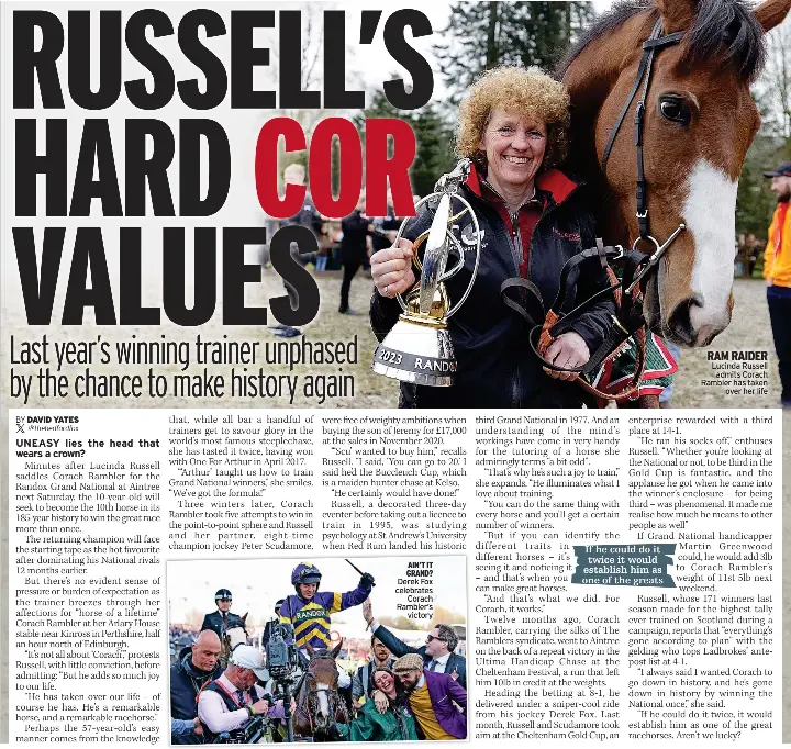 RUSSELL’S HARD COR VALUES - PressReader