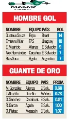 Cambios en calendario - PressReader