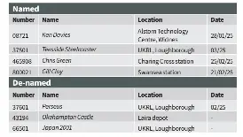 Naming Update - PressReader